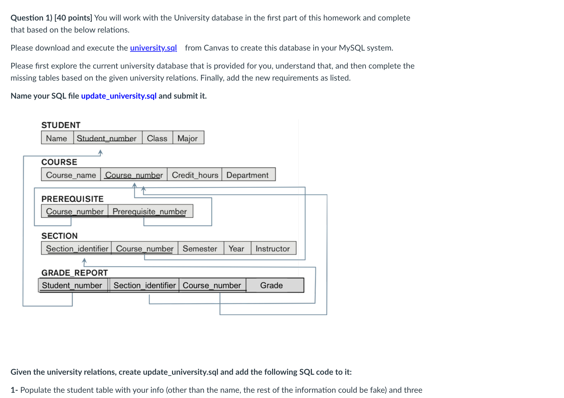Question 1) [40 points] You will work with the | Chegg.com