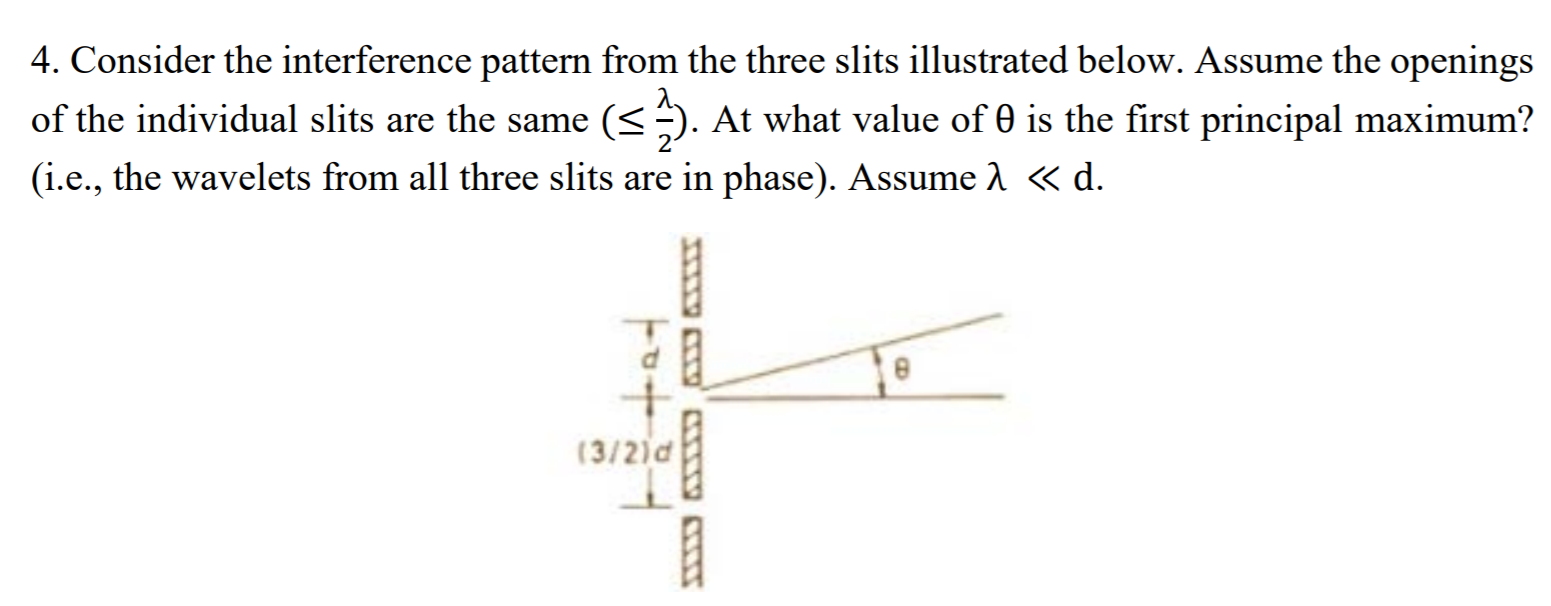 Solved 4. Consider the interference pattern from the three | Chegg.com