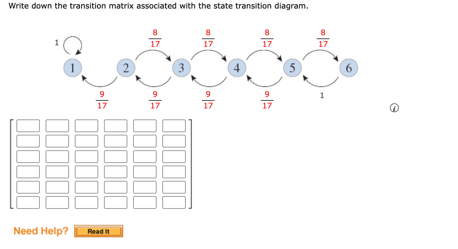 Solved Write down the transition matrix associated with the | Chegg.com
