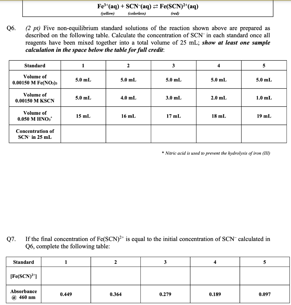Solved Fe3+ (aq) + SCN-(aq) Fe(SCN)2+(aq) (yellow) | Chegg.com