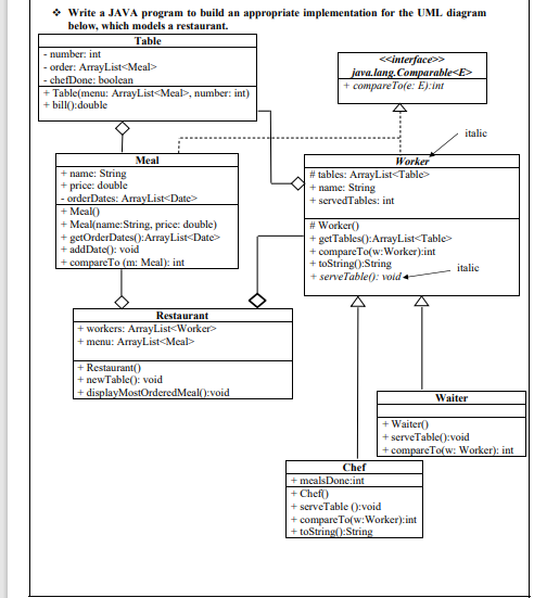 Solved → Write a JAVA program to build an appropriate | Chegg.com