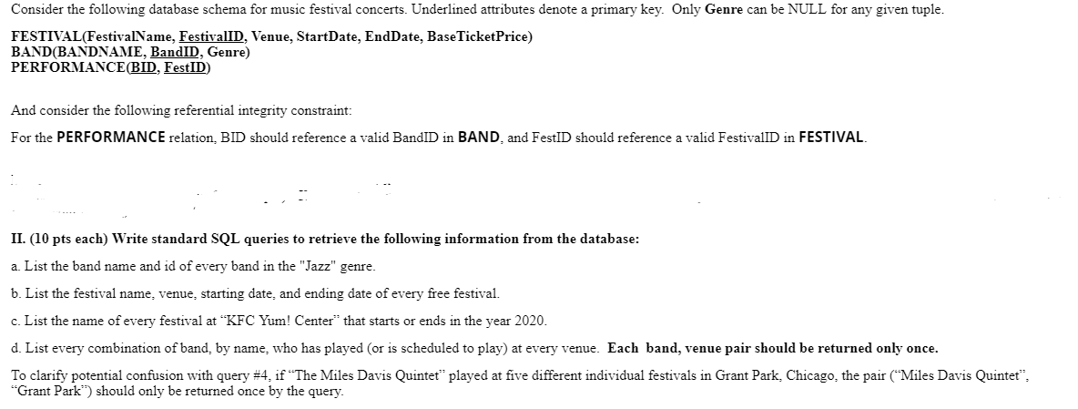 Solved Consider the following database schema for music | Chegg.com