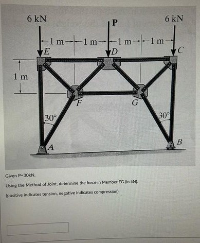 Solved Given P=30kN. Using the Method of Joint, determine | Chegg.com