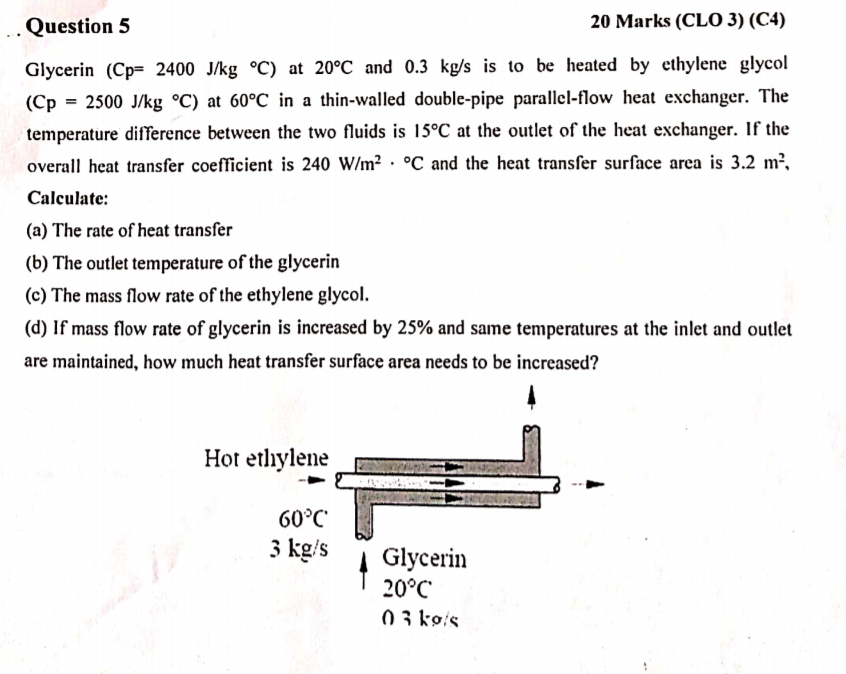 Solved ... Question 5 20 Marks (CLO 3) (C4) Glycerin (Cp= | Chegg.com