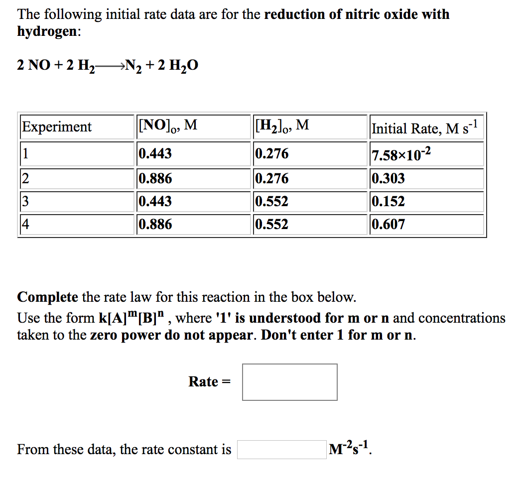 Solved The following initial rate data are for the reaction | Chegg.com