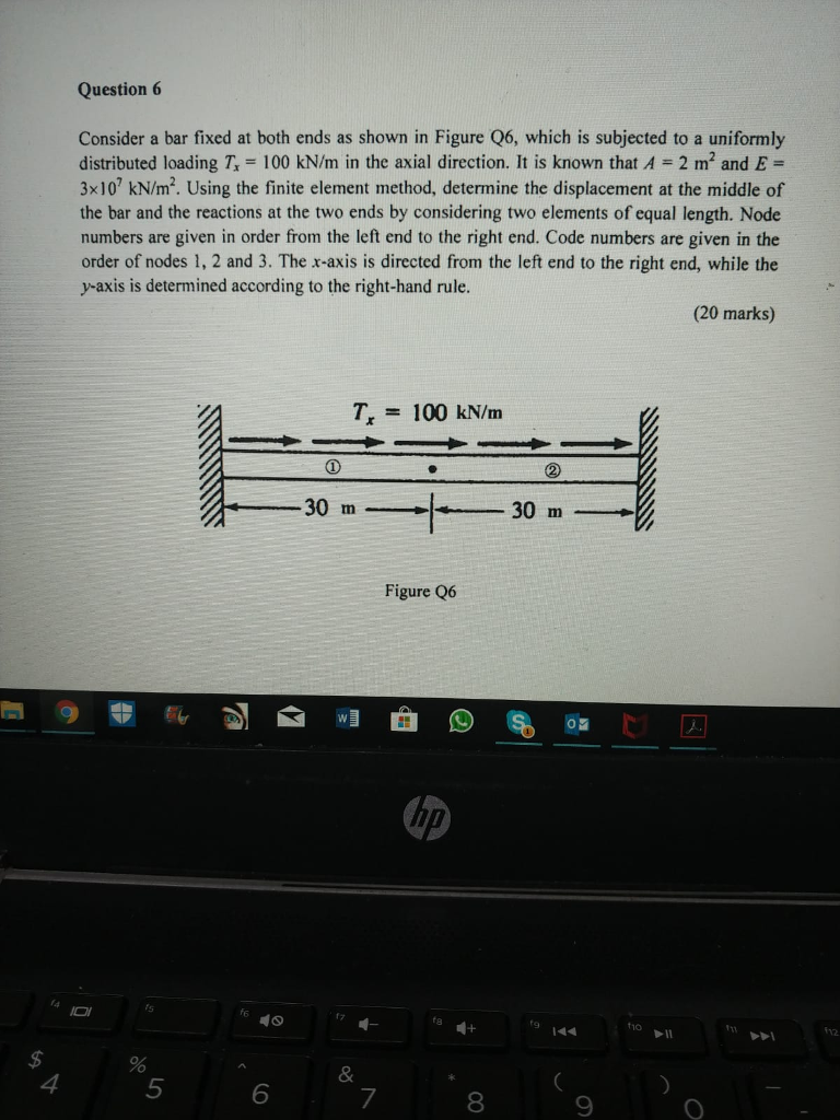 Solved Question 6 Consider a bar fixed at both ends as shown | Chegg.com