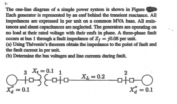 Solved The one-line diagram of a simple power system is | Chegg.com