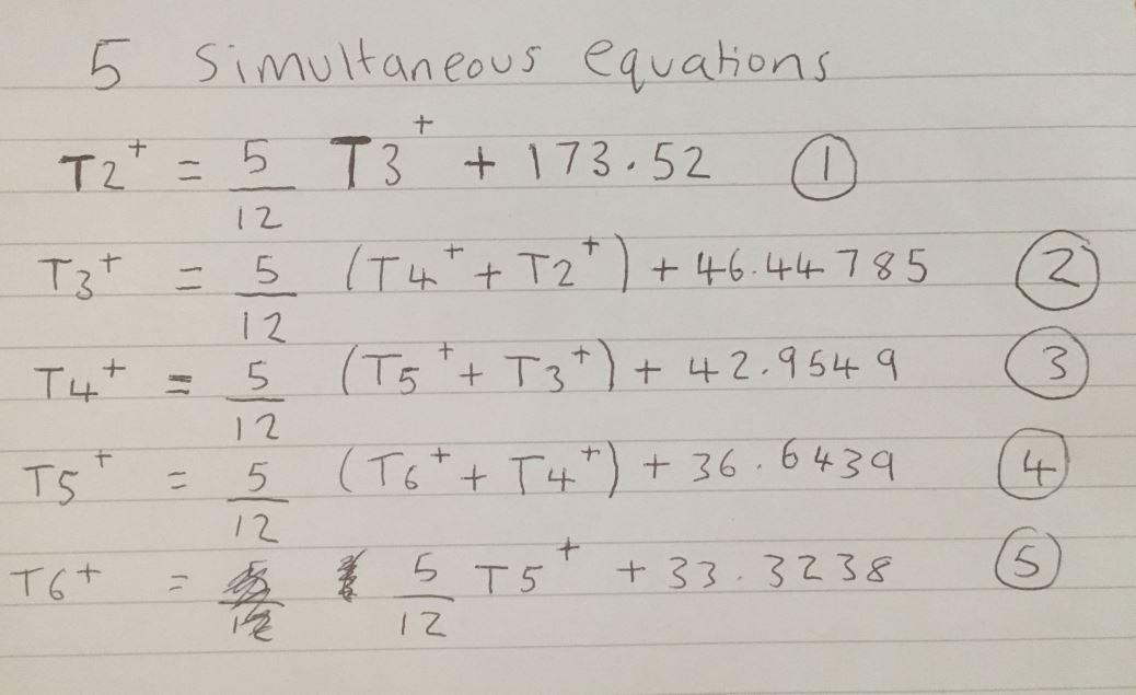 Solved Solve the Simultaneous equations using Matrix method, | Chegg.com
