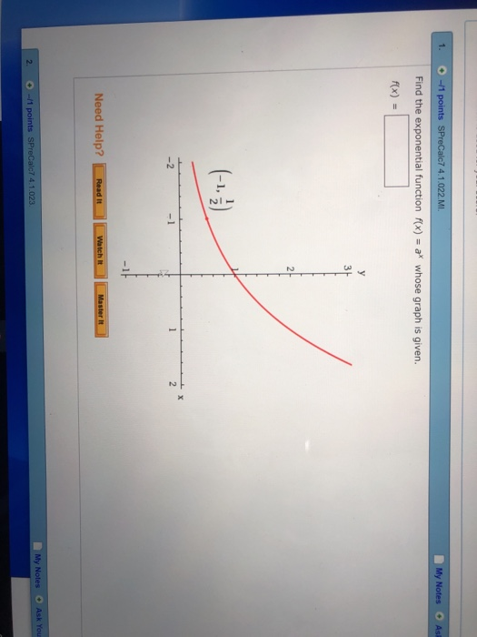 Solved 1. -11 points SPreCalc7 4.1.022.MI. Find the | Chegg.com