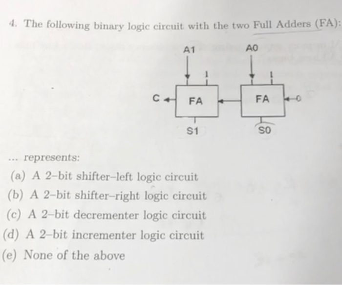 Solved 4. The following binary logic circuit with the two | Chegg.com