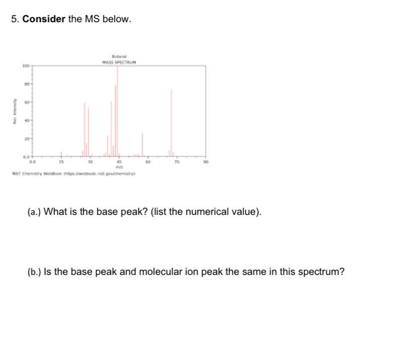 Solved Consider the MS below. (a.) What is the base peak? | Chegg.com
