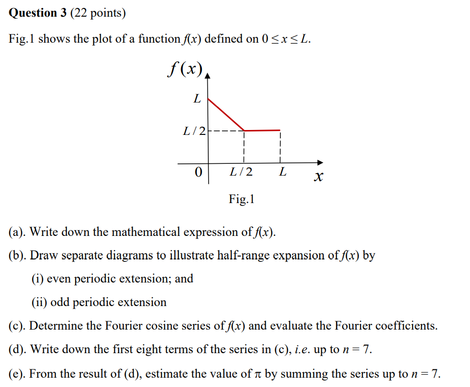 Solved Question 3 (22 points) Fig.1 shows the plot of a | Chegg.com