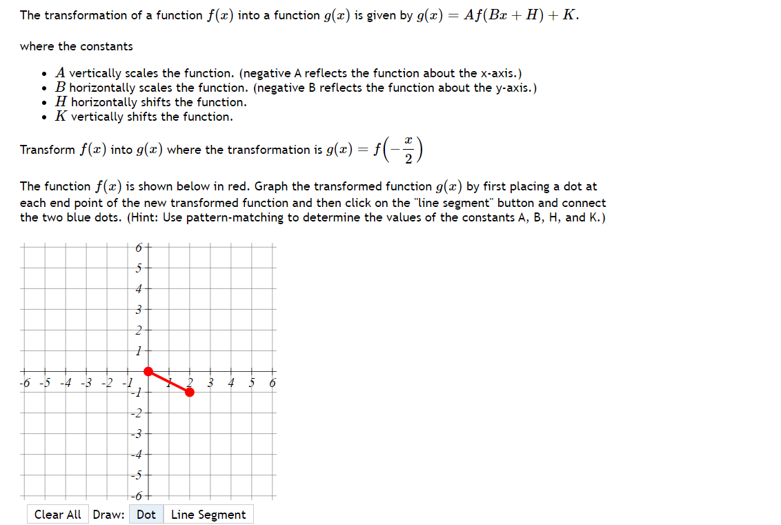 Solved The transformation of a function f(x) into a function | Chegg.com