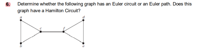 Solved 6. Determine whether the following graph has an Euler | Chegg.com