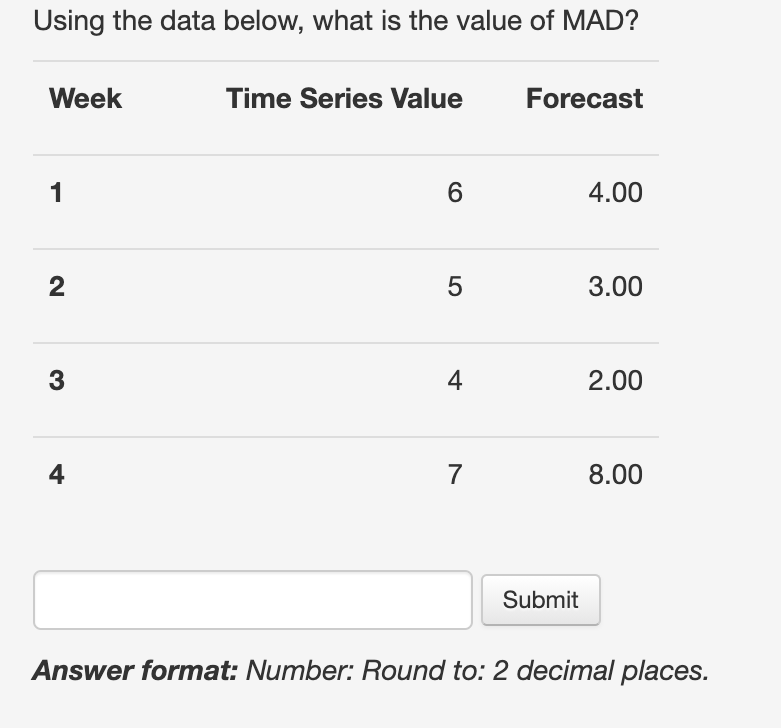 Solved Using the data below, what is the value of MAD? Week | Chegg.com