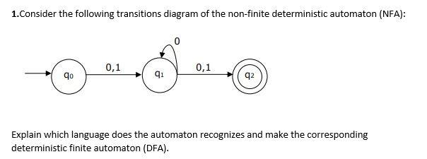 Solved 1. Consider the following transitions diagram of the | Chegg.com