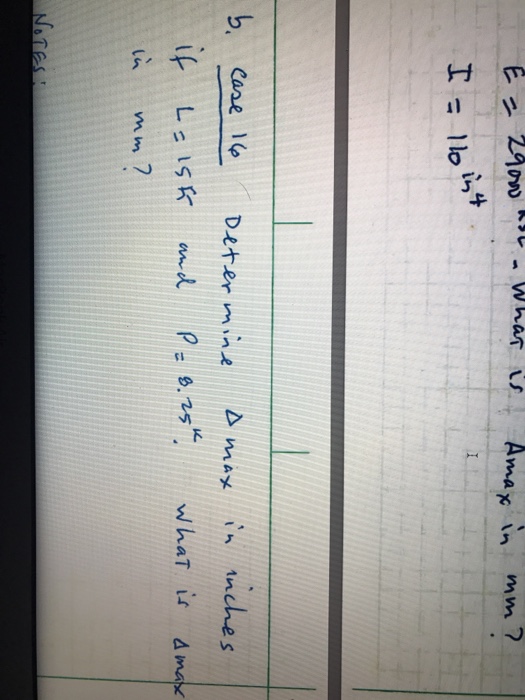 Solved BEAM DIAGRAMS AND FORMULAS For 1. SIMPLE | Chegg.com
