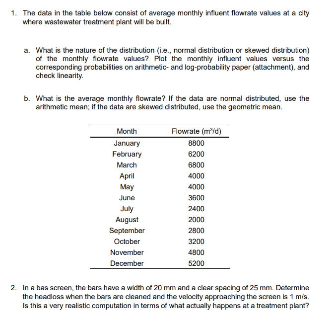 Solved 1. The data in the table below consist of average | Chegg.com