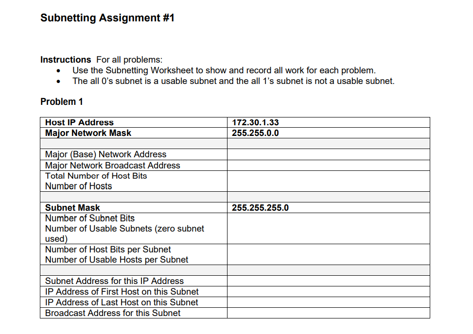 Solved Subnetting Assignment #0 CIS 81/CST 311 Instructions | Chegg.com