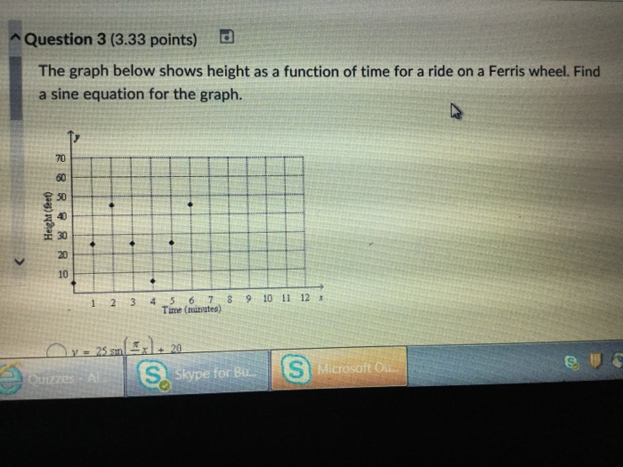 Solved Question 3 (3.33 points) The graph below shows height | Chegg.com