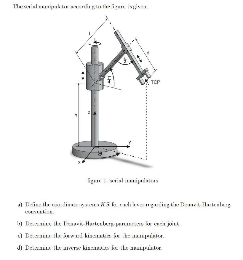 Solved The serial manipulator according to the figure is | Chegg.com