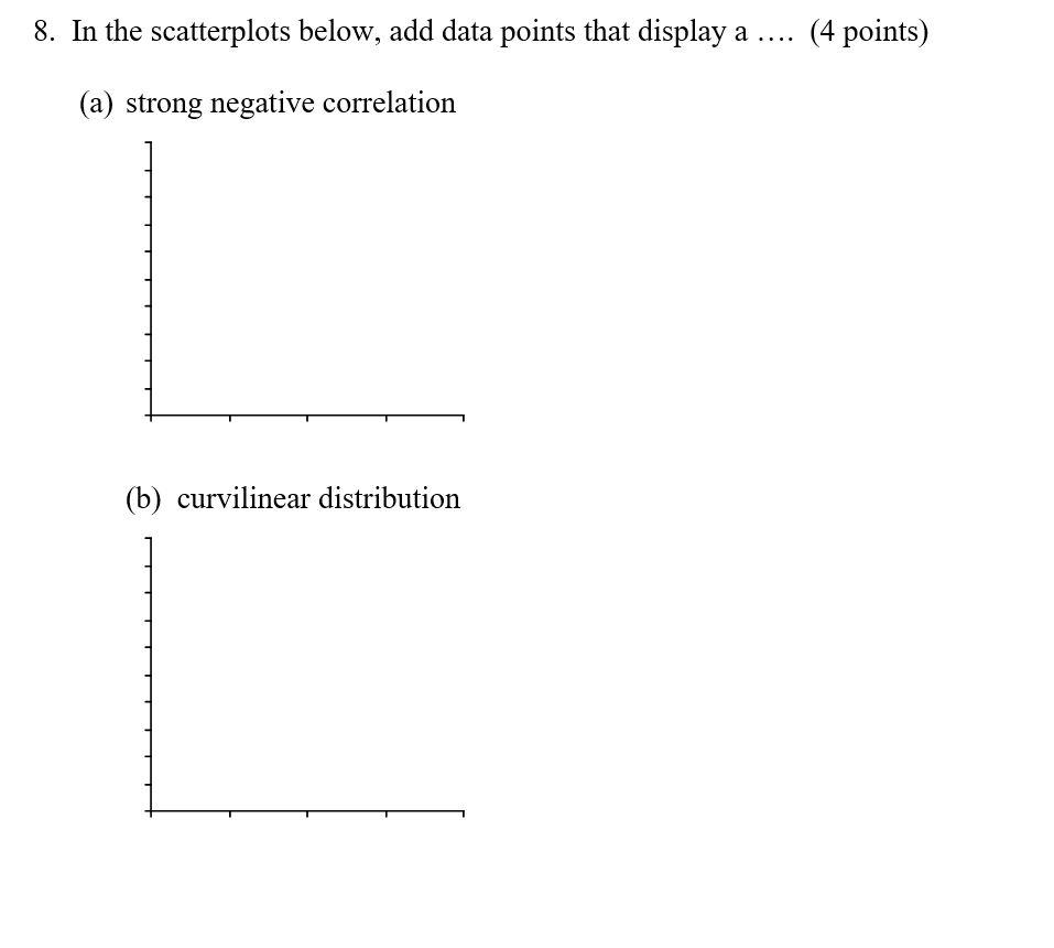 Solved 8. In the scatterplots below, add data points that | Chegg.com