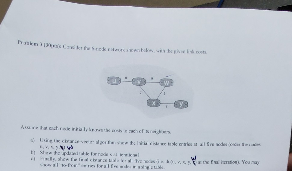 Solved m 3 (30pts): Consider the 6-node network shown below, | Chegg.com