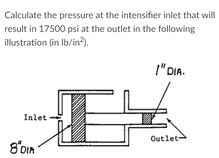 Solved Calculate the pressure at the intensifier inlet that | Chegg.com