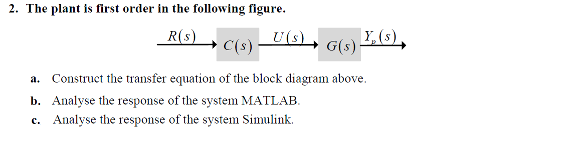 Solved 2. The plant is first order in the following figure. | Chegg.com