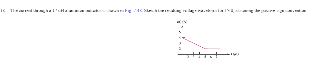 Solved 18. The current through a 17nH aluminum inductor is | Chegg.com