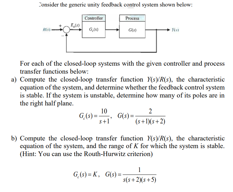 Solved Consider the generic unity feedback control system | Chegg.com