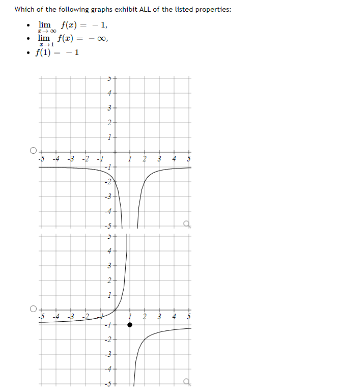 Solved Which of the following graphs exhibit ALL of the | Chegg.com
