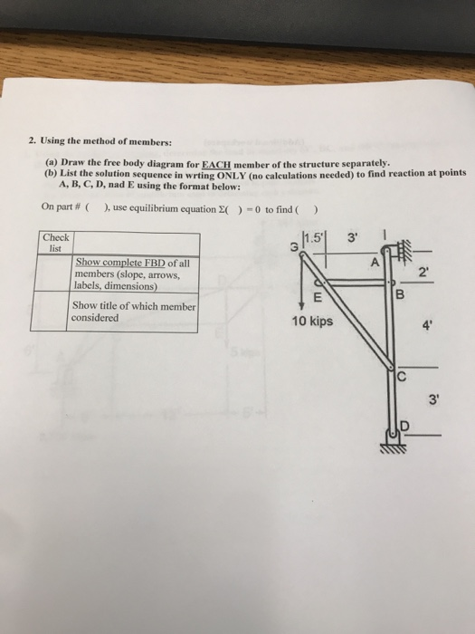 Solved 2. Using the method of members: (a) Draw the free | Chegg.com