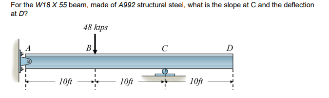 Solved For the W18 X 55 beam, made of A992 structural steel, | Chegg.com