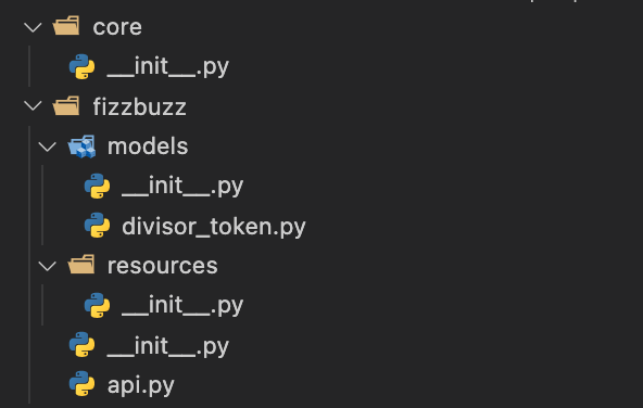 Solved Python RESTful FizzBuzz The solution should | Chegg.com