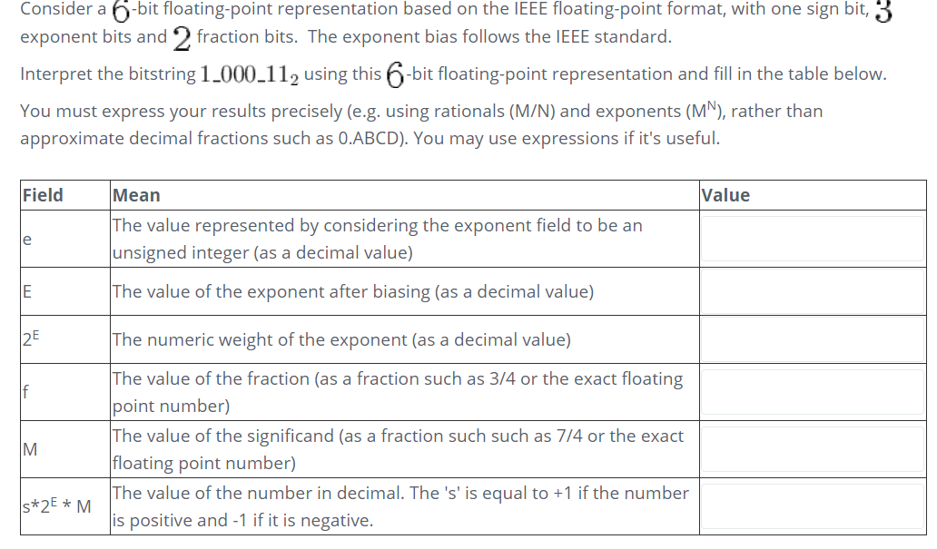 Solved Consider a 6-bit floating-point representation based | Chegg.com