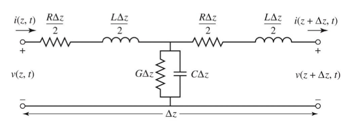 Solved In the “Transmission Line Equations” lecture, the | Chegg.com