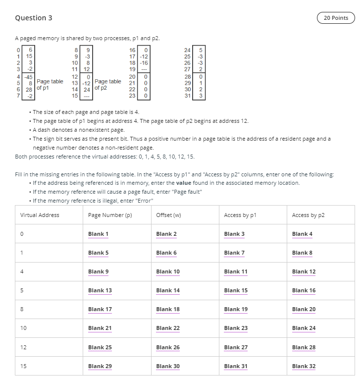 Solved Question 3 20 Points A paged memory is shared by two | Chegg.com