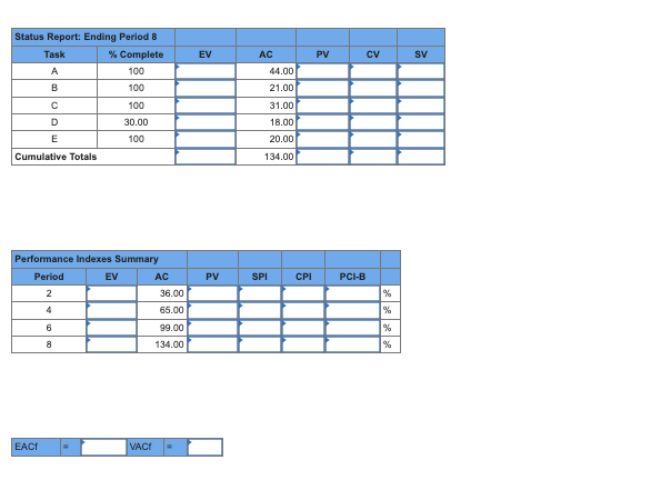 Solved EX13-4 (Algo) Given the following project network,... | Chegg.com
