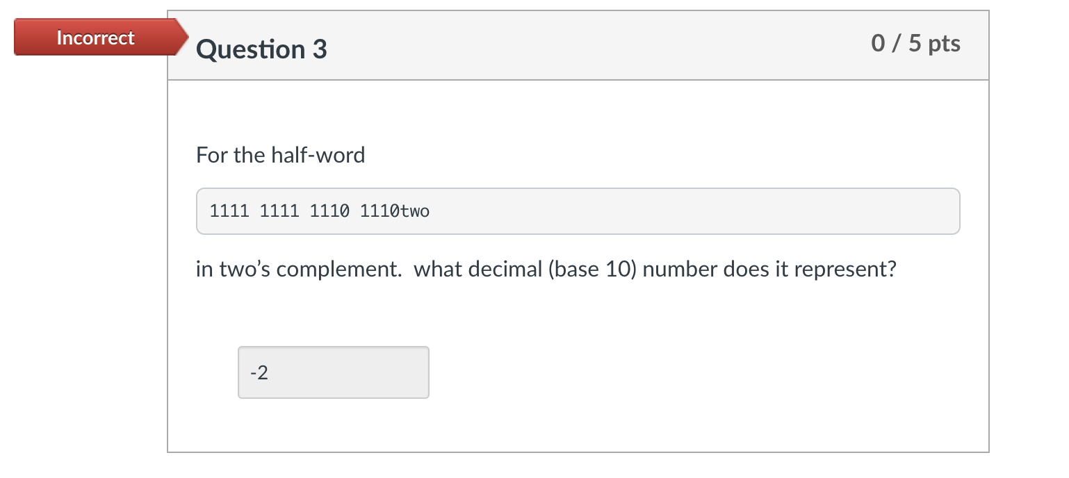 Solved Incorrect Question 1 0 / 5 pts Write the hexadecimal | Chegg.com