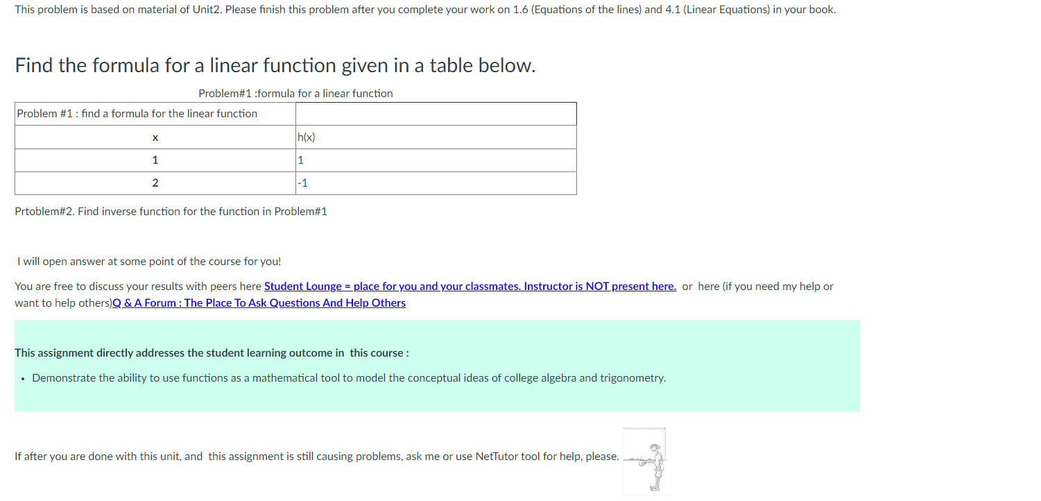 Solved Find the formula for a linear function given in a | Chegg.com