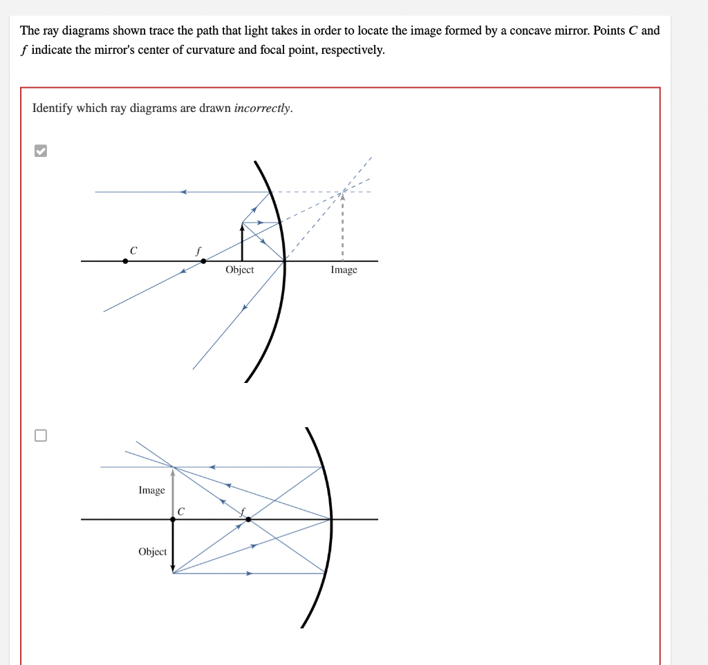Solved The ray diagrams shown trace the path that light | Chegg.com