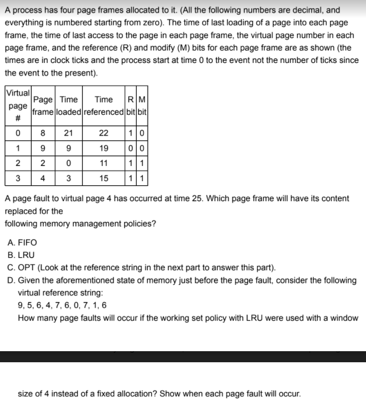 Solved A process has four page frames allocated to it. (All | Chegg.com