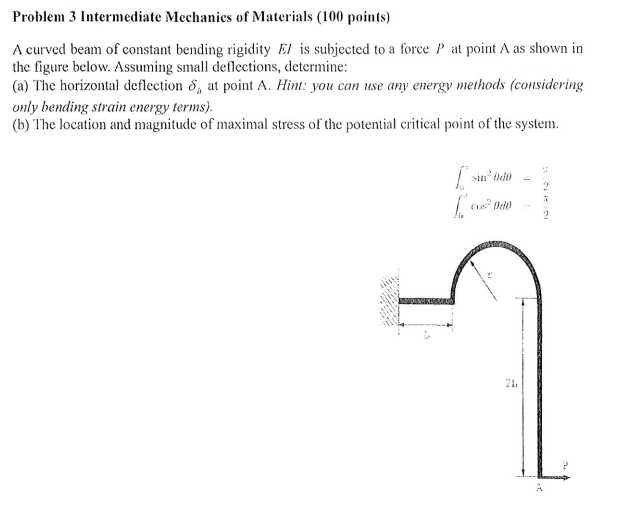Solved Problem 3 Intermediate Mechanics of Materials (100 | Chegg.com