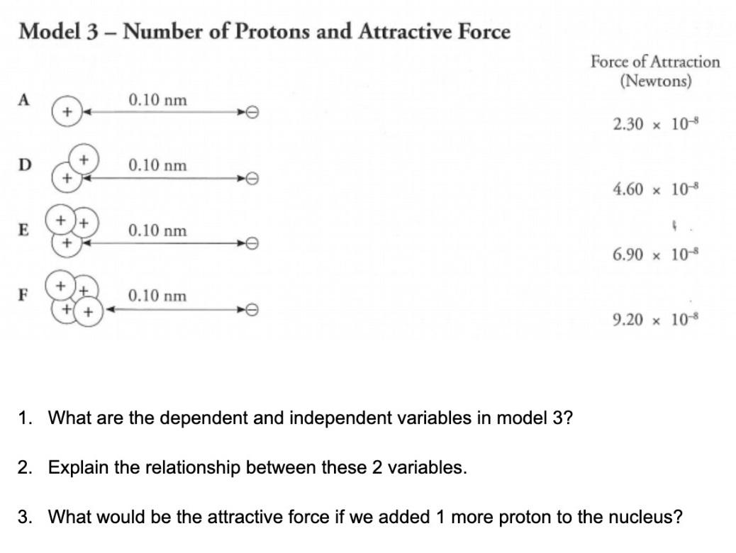 Please show your work in details, comment on each | Chegg.com