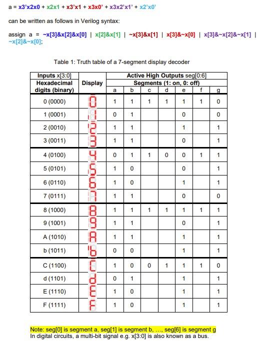 Solved obtain the minimized SOP expressions for the segments | Chegg.com