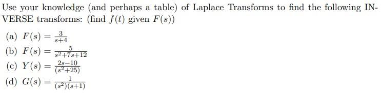 Solved Use your knowledge (and perhaps a table) of Laplace | Chegg.com