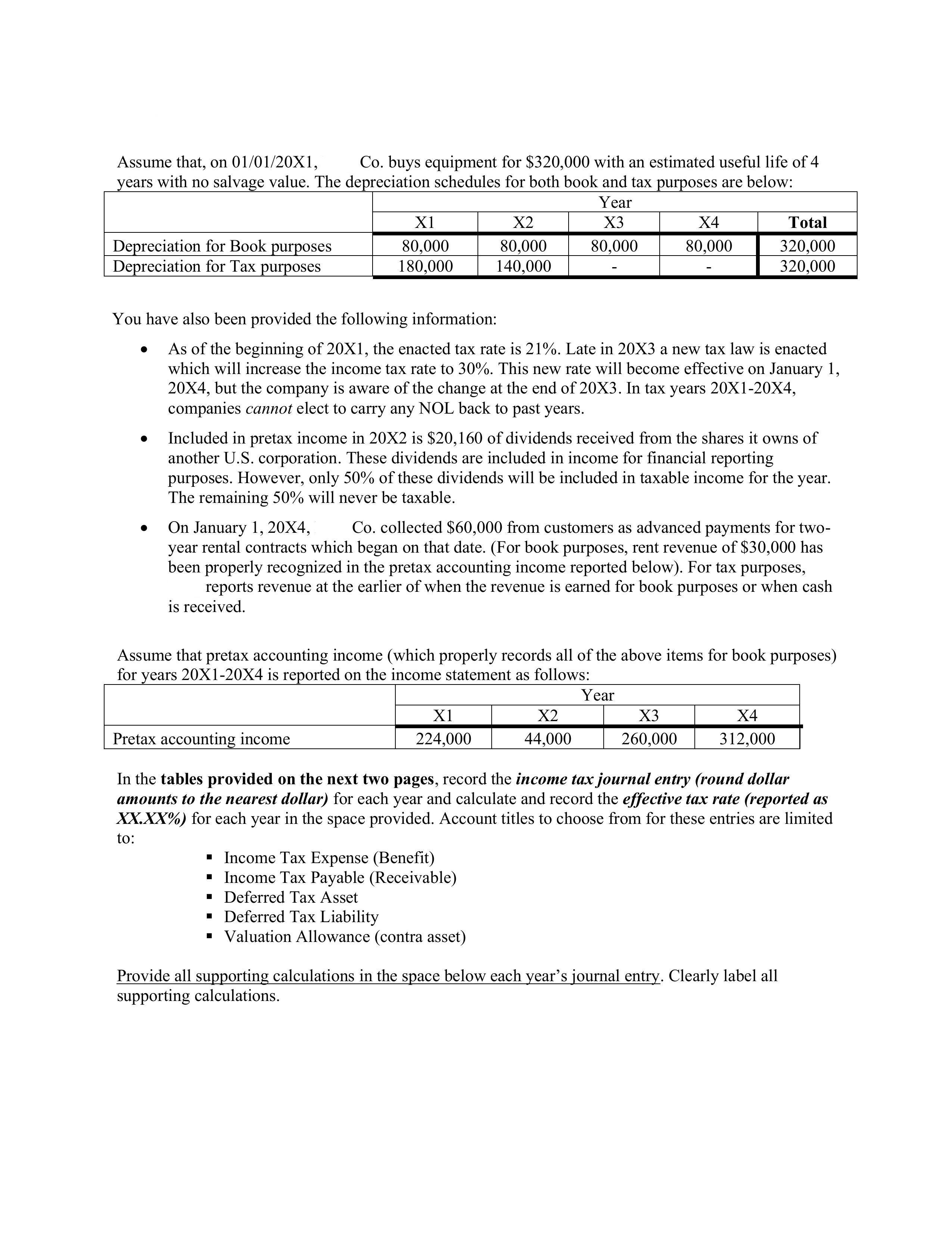 Solved In the tables provided, record the income tax journal | Chegg.com