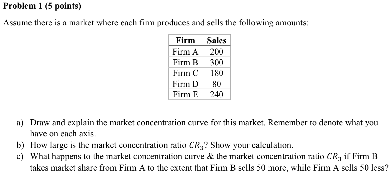 Solved Assume there is a market where each firm produces and | Chegg.com
