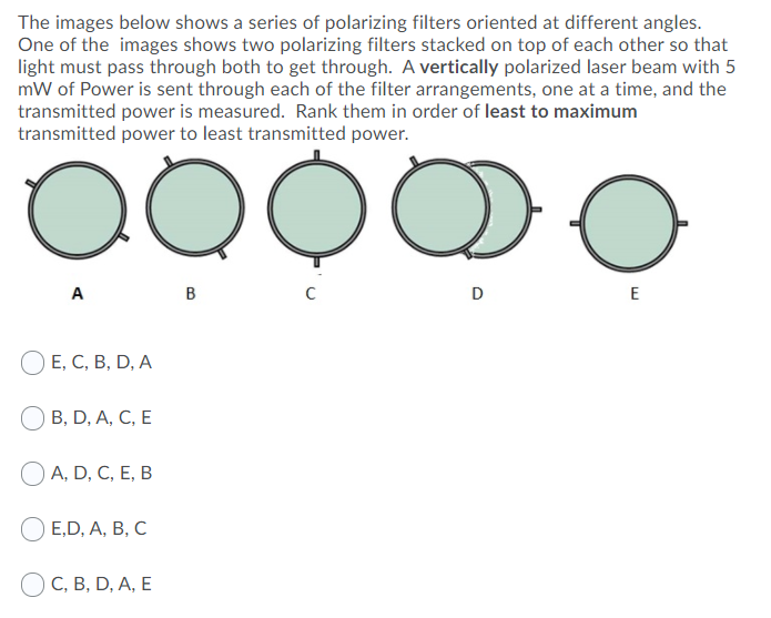 Solved The images below shows a series of polarizing filters | Chegg.com